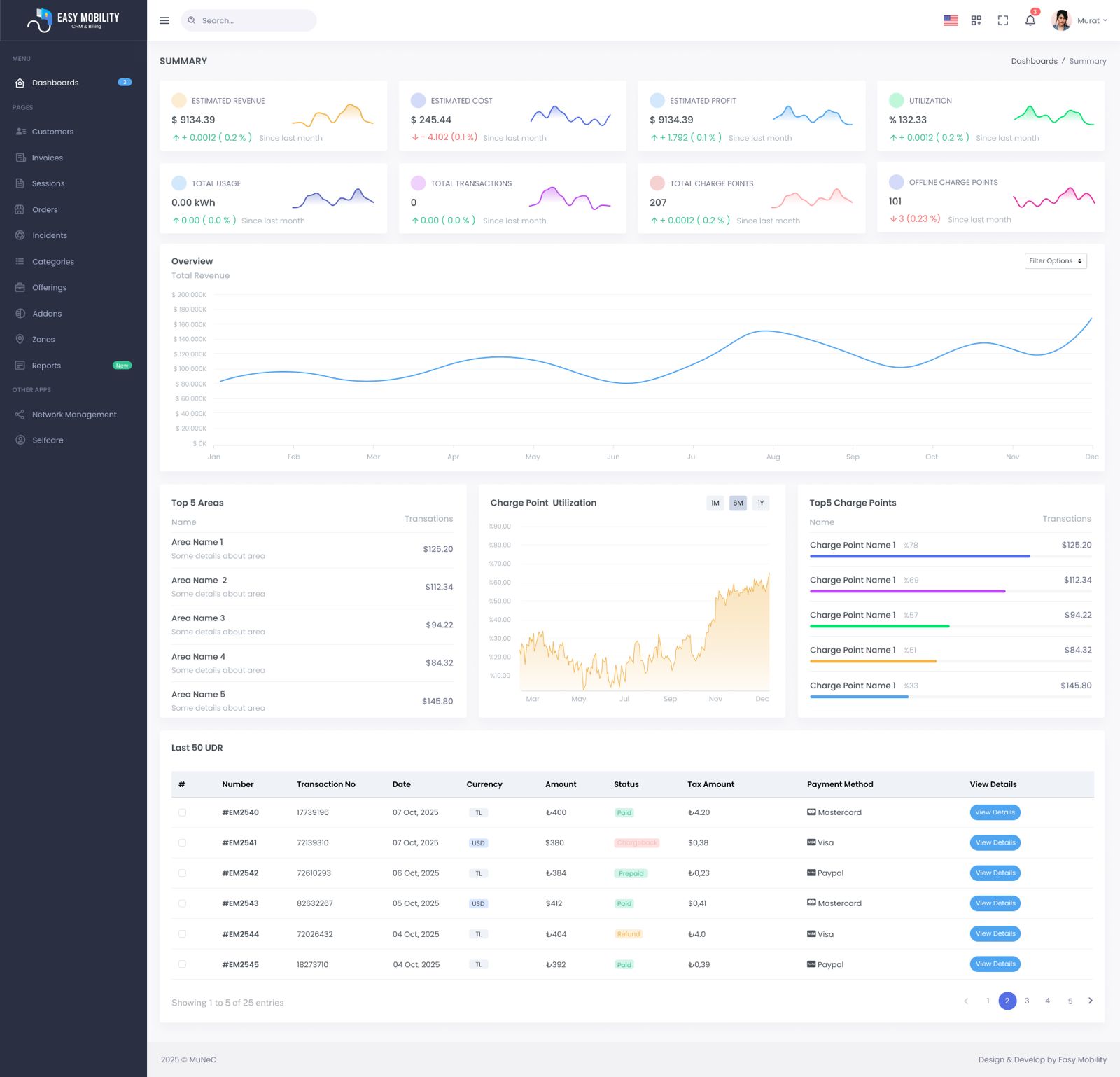 Easy Mobility Solutions - StreamDelta